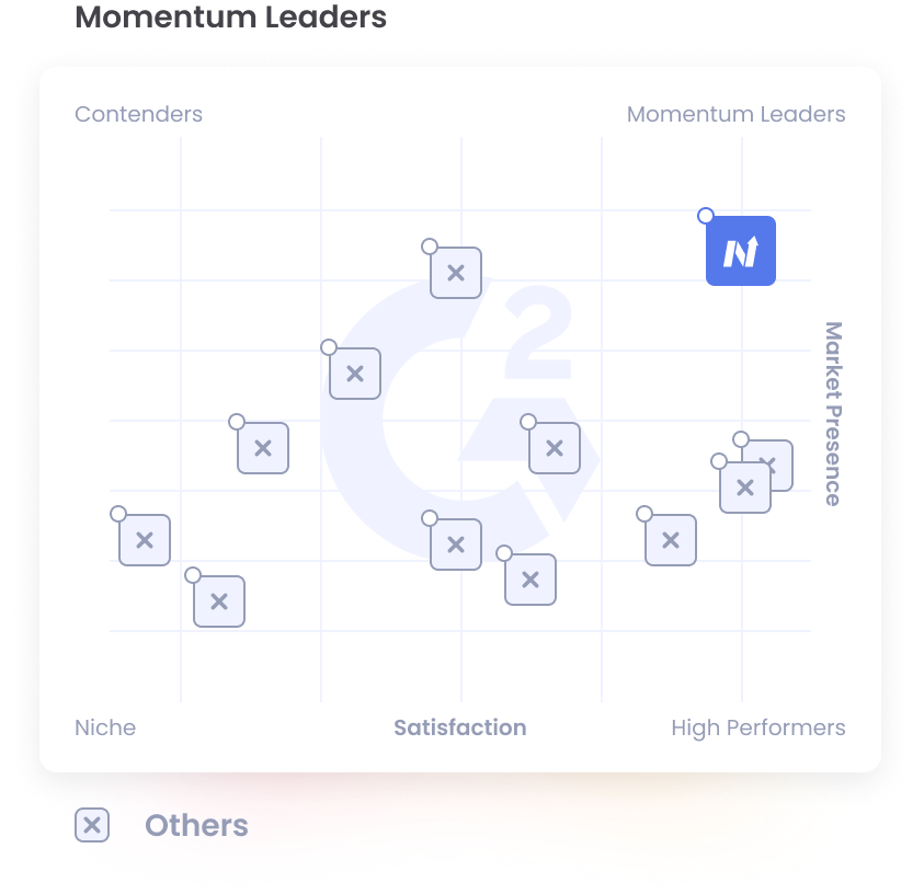 AI Skills Management - Nestor