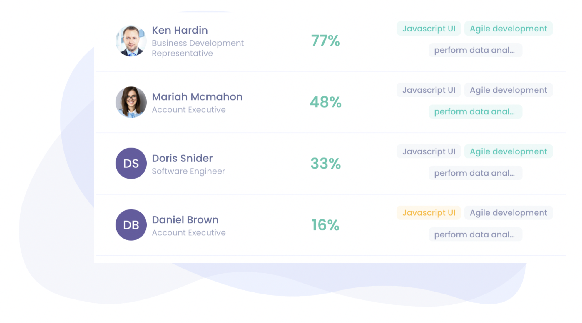 Explore Nestor's Talent Marketplace | Nestor