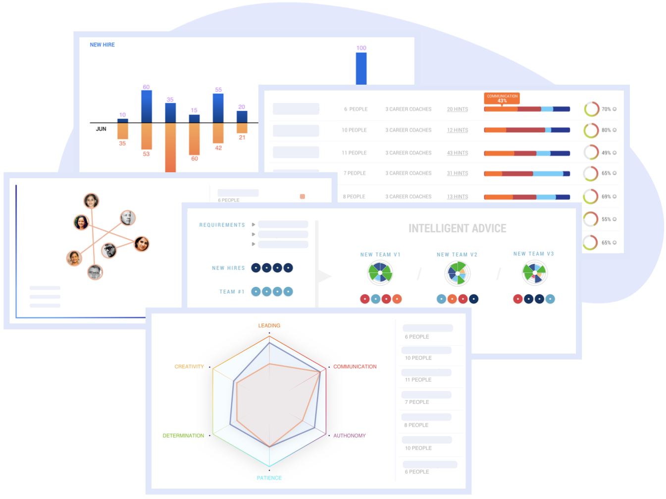 The People Intelligence Platform | Nestor