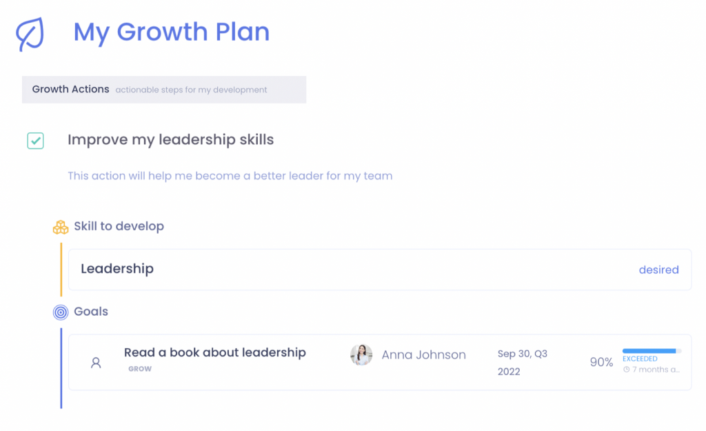 Skills-Based Employee Development Plan. A Step-By-Step Guide - Nestor