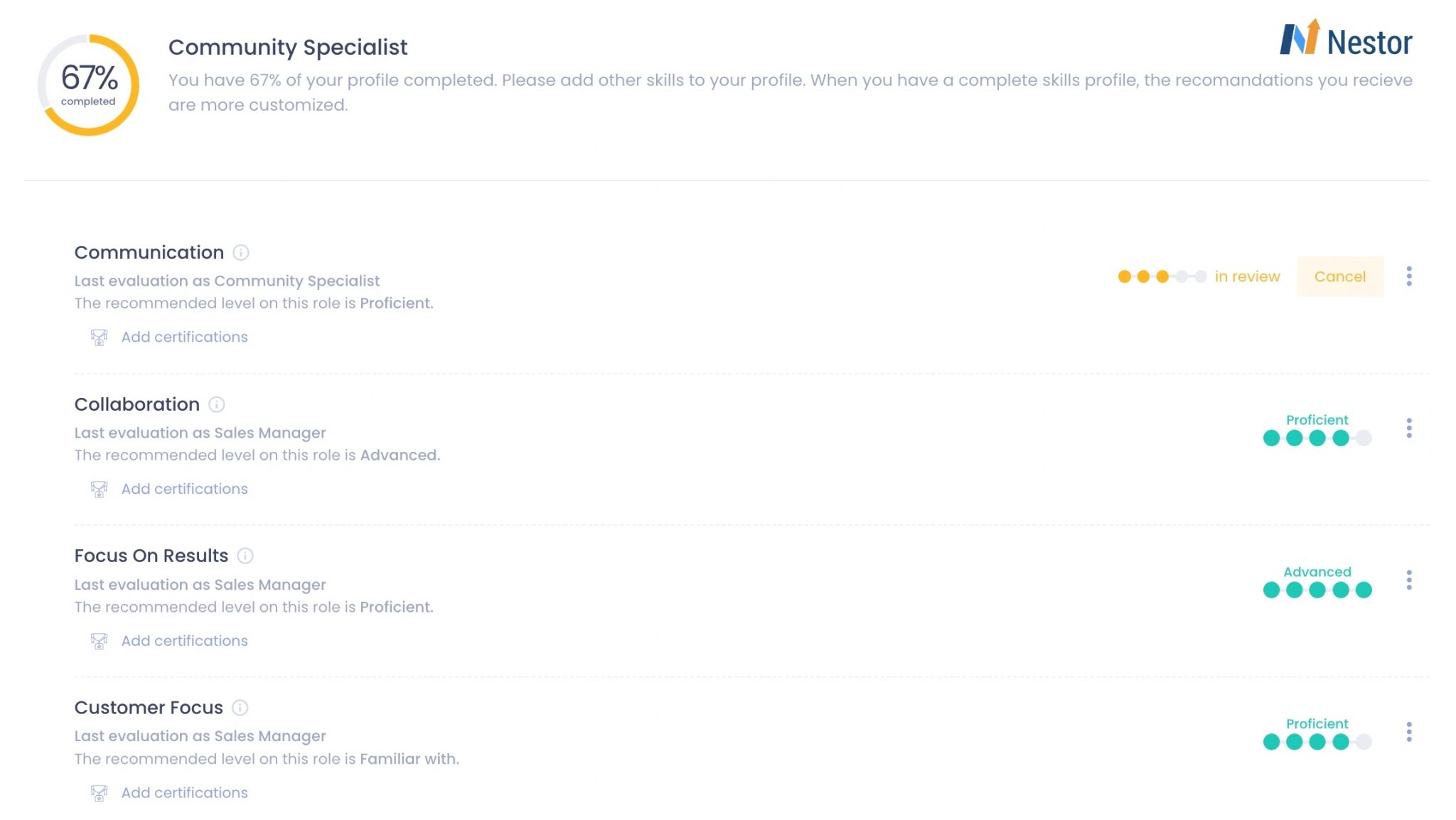 Top Productivity Skills in the Workplace and Effective Ways to Measure ...