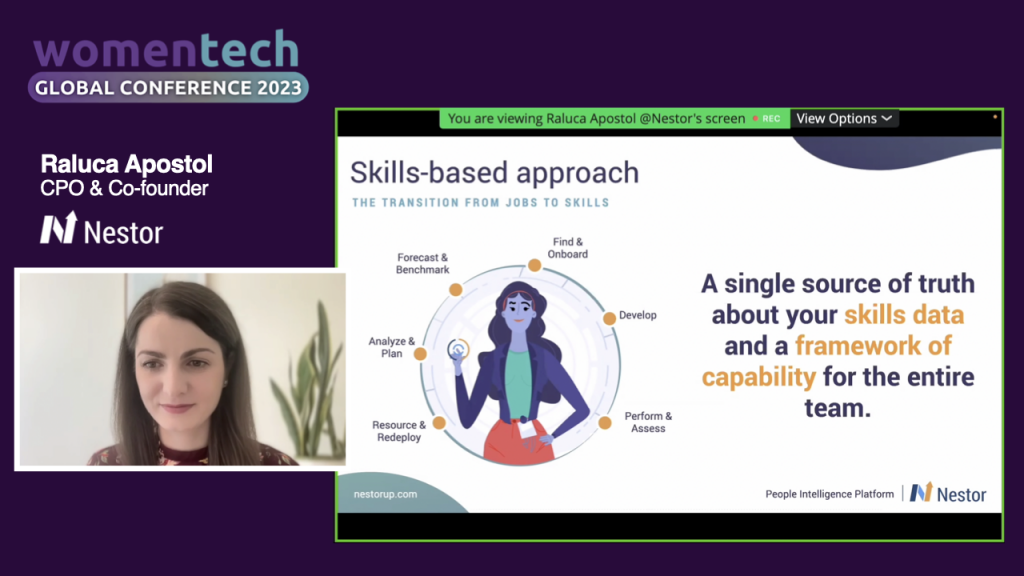 Raluca Apostol, CPO and Co-founder of Nestor at WomenTech Global ...