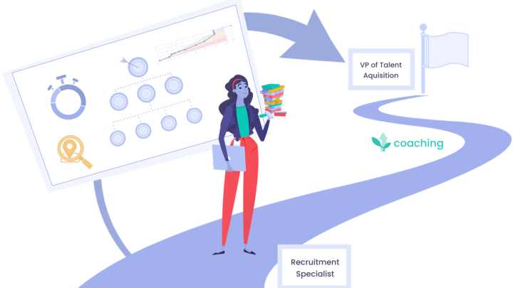 Career Pathing & Growth Archives - Nestor