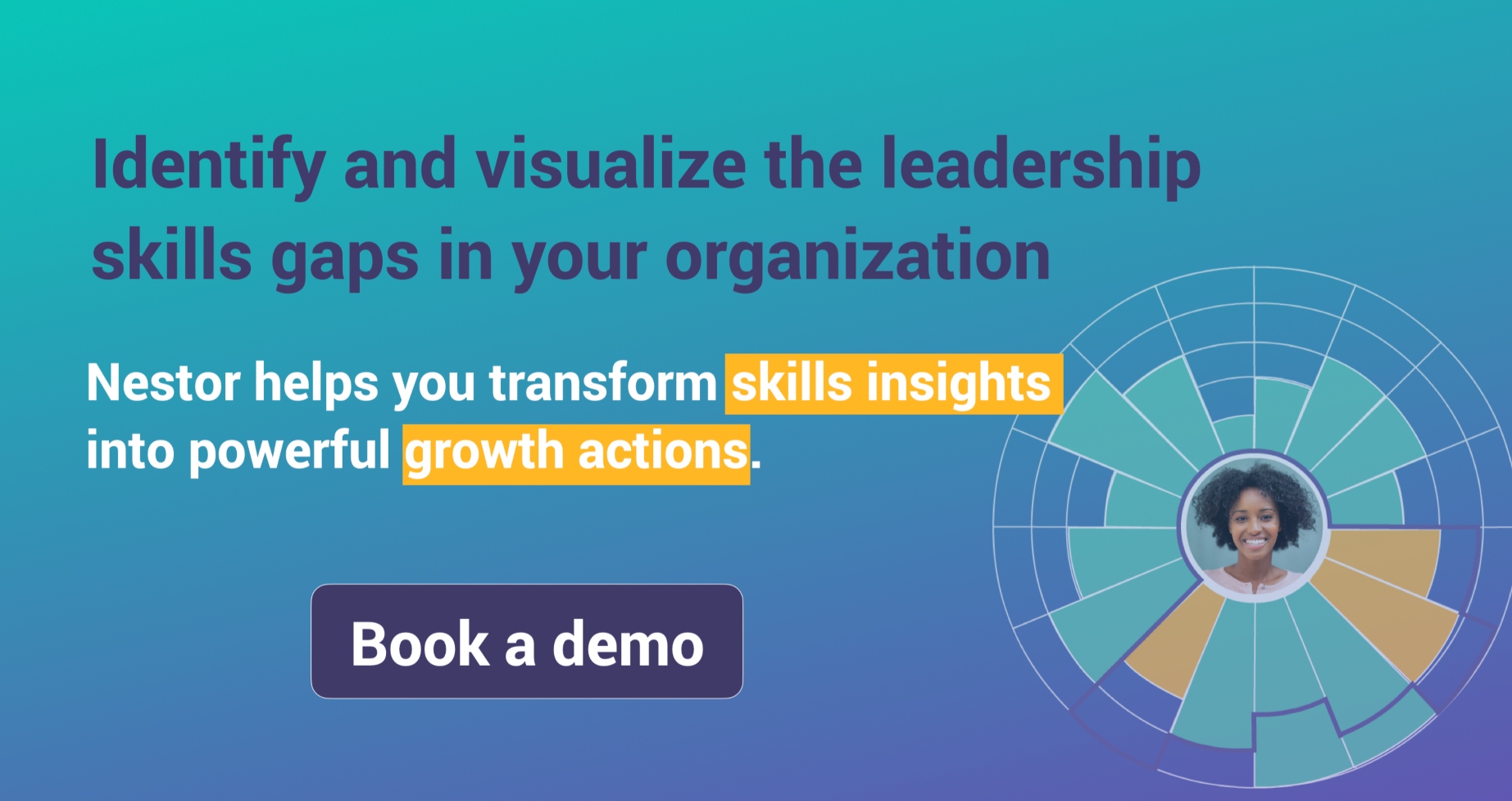 How to Identify Potential Leaders Internally and Assess Their ...