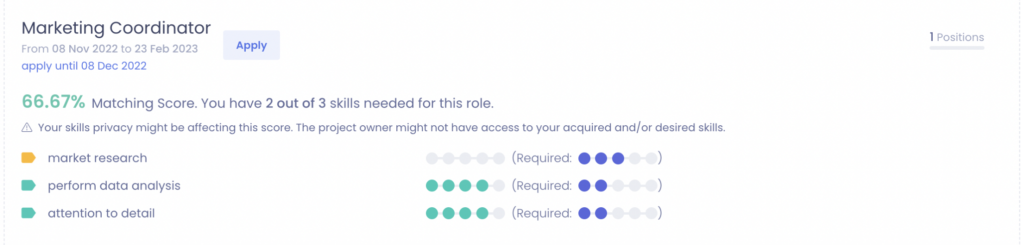 Internal Talent Marketplaces: the Path to Fuel Workforce Agility - Nestor