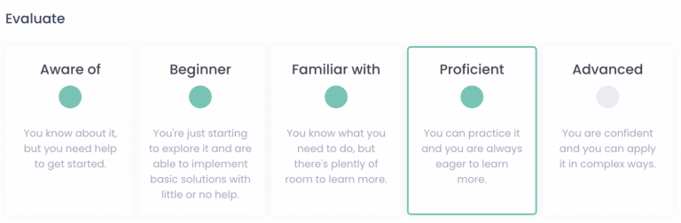 Skills Matrix: Key to Transformation in the Modern Workplace - Nestor