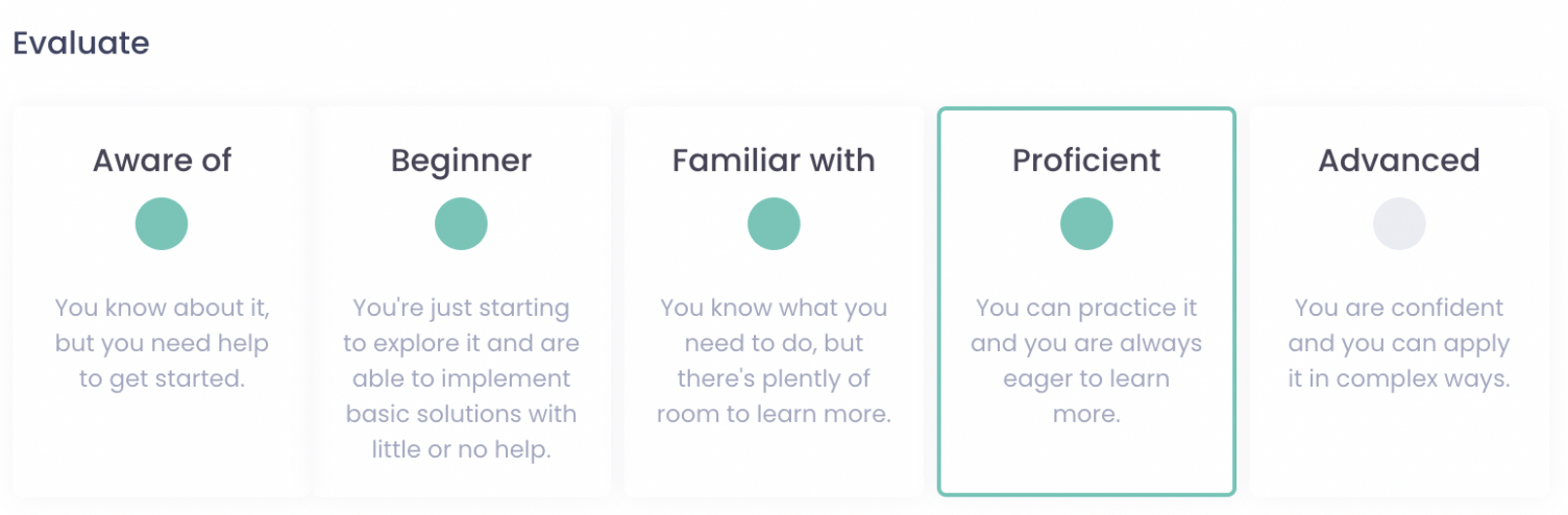 Skills Matrix: Key to Transformation in the Modern Workplace - Nestor